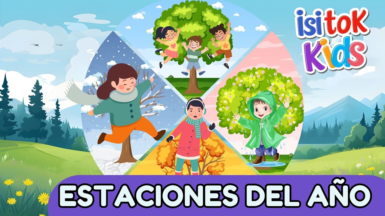 Estaciones del año en inglés | Seasons of the year | The weather in ...