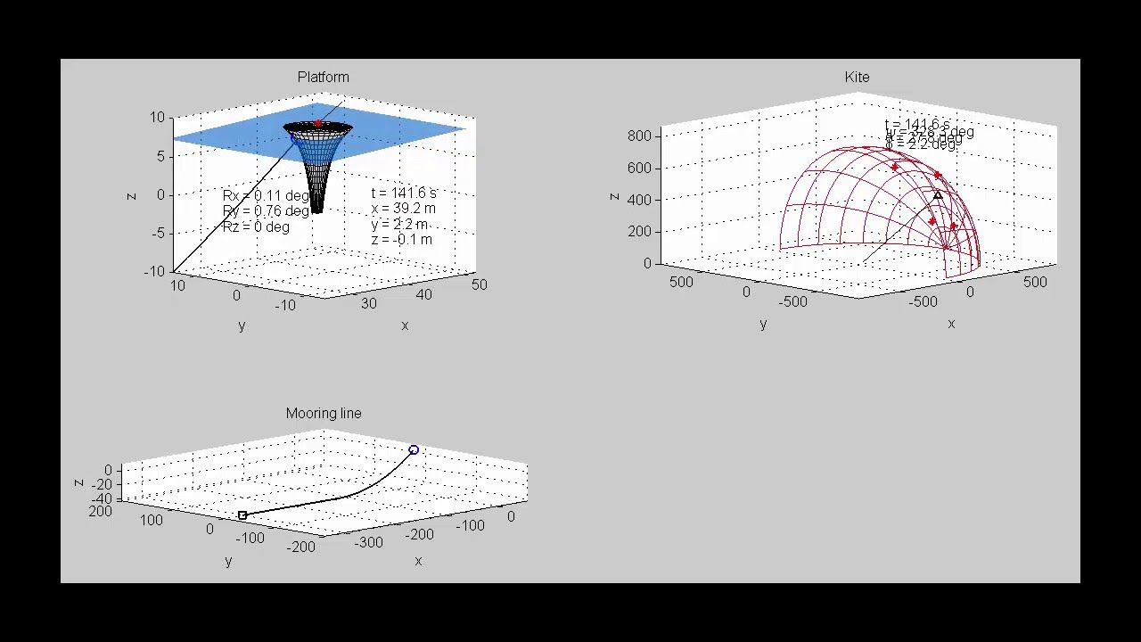 Offshore Wind Drone Simulator - YouTube