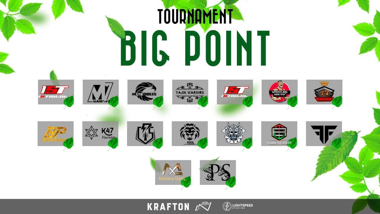 BIG POINT TOURNAMENT | FINAL | DAY 2 - YouTube