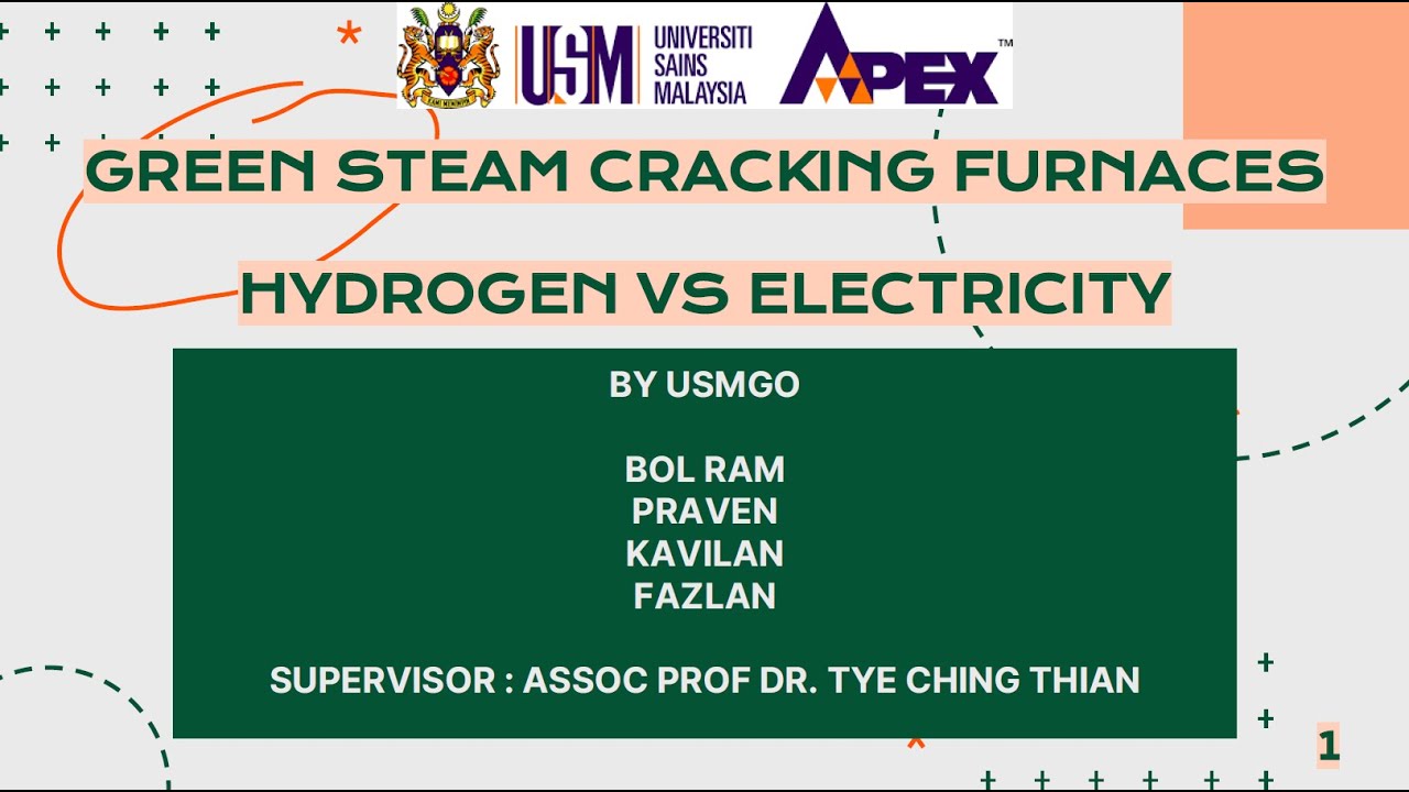 USMGO_INNOSIM23_USM - YouTube