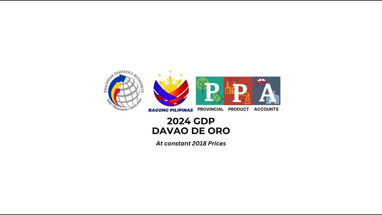 2024 Economic Performance in Davao de Oro_PPA Results - YouTube