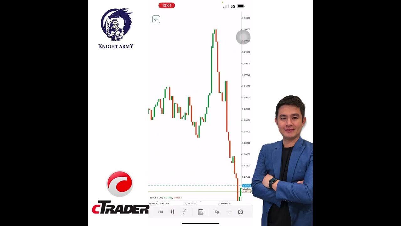 วิธีการใช้ Ctrader บนมือถือ - YouTube