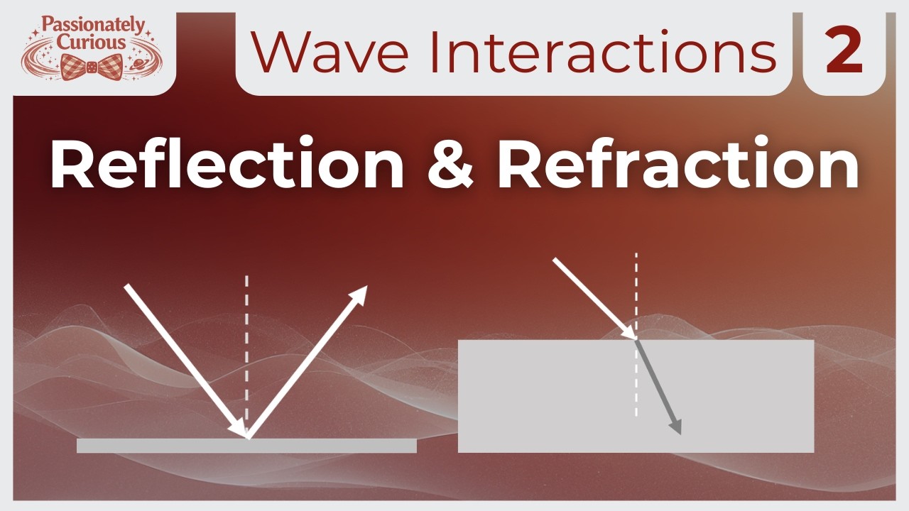IB Physics - Wave Interactions - 2 - Reflection and Refraction (2025 ...