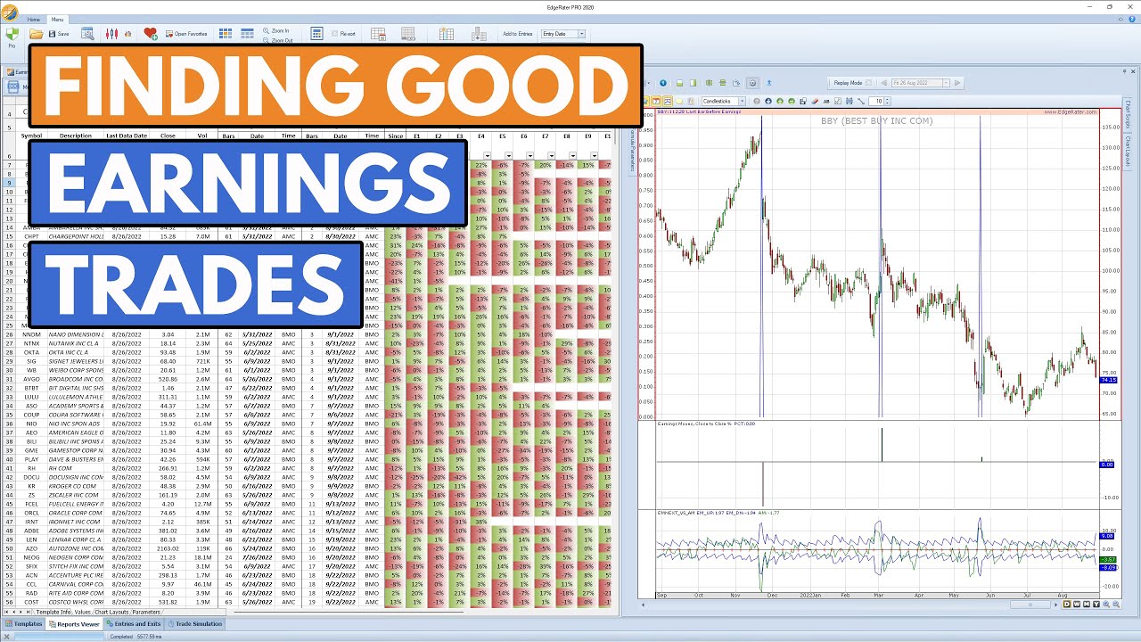 Finding Good Earnings Trades - YouTube