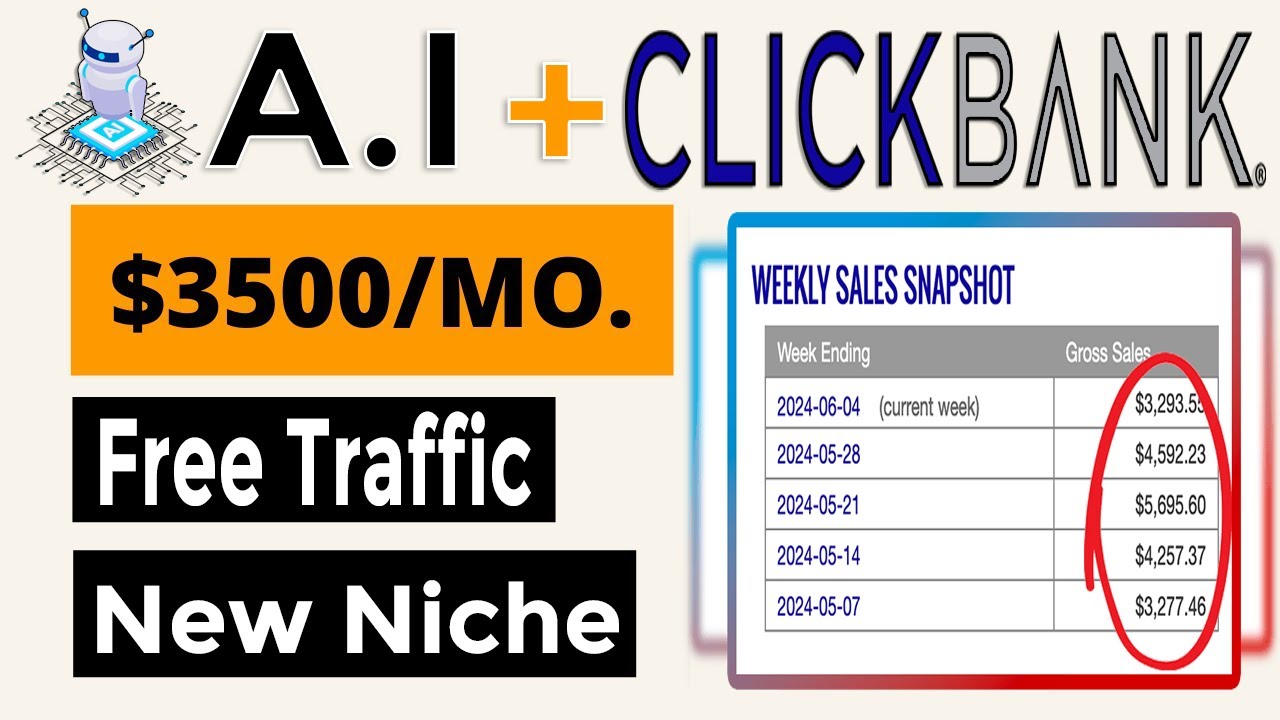 Best A.I. Clickbank Affiliate Marketing Tutorial Step By Step (Untapped ...