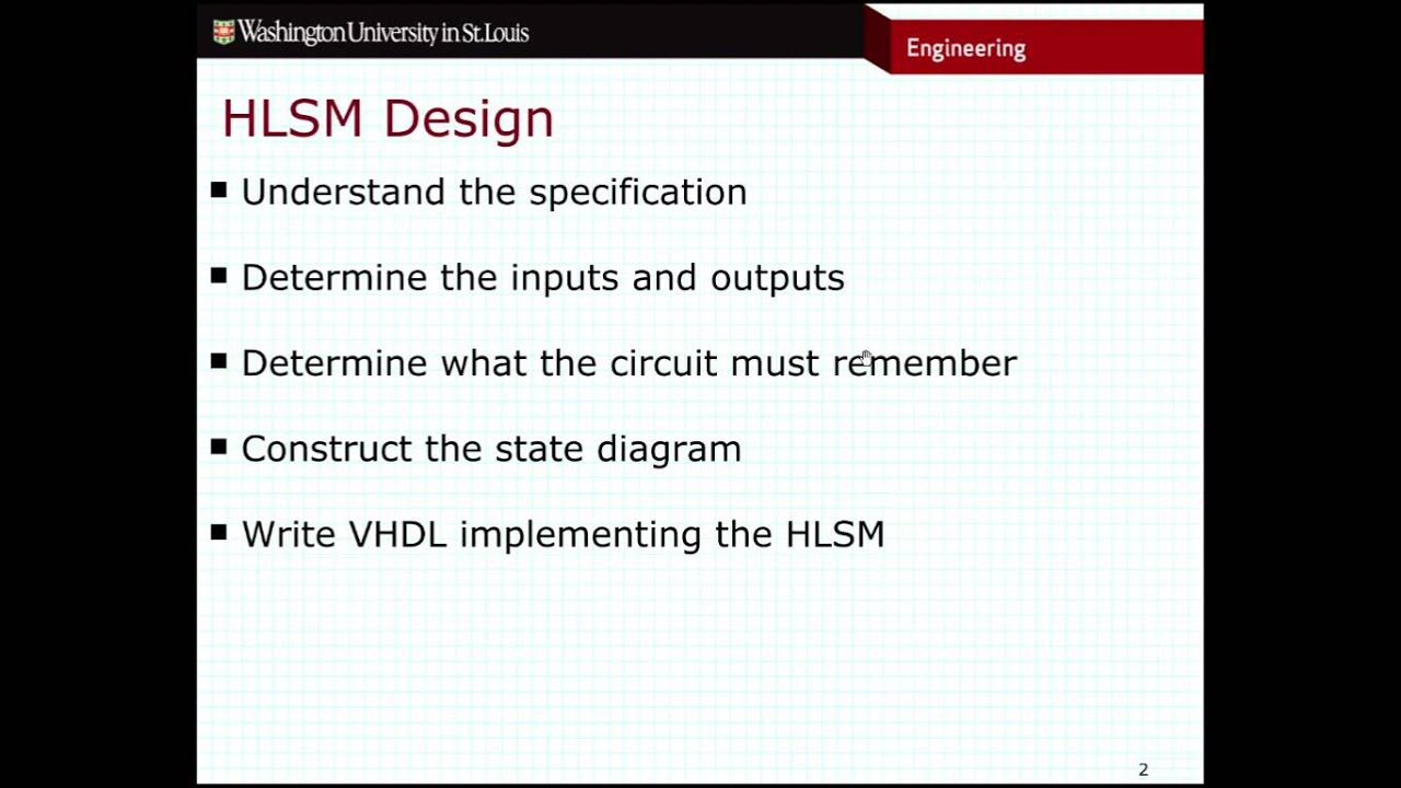 CSE260 - HLSM Design - YouTube