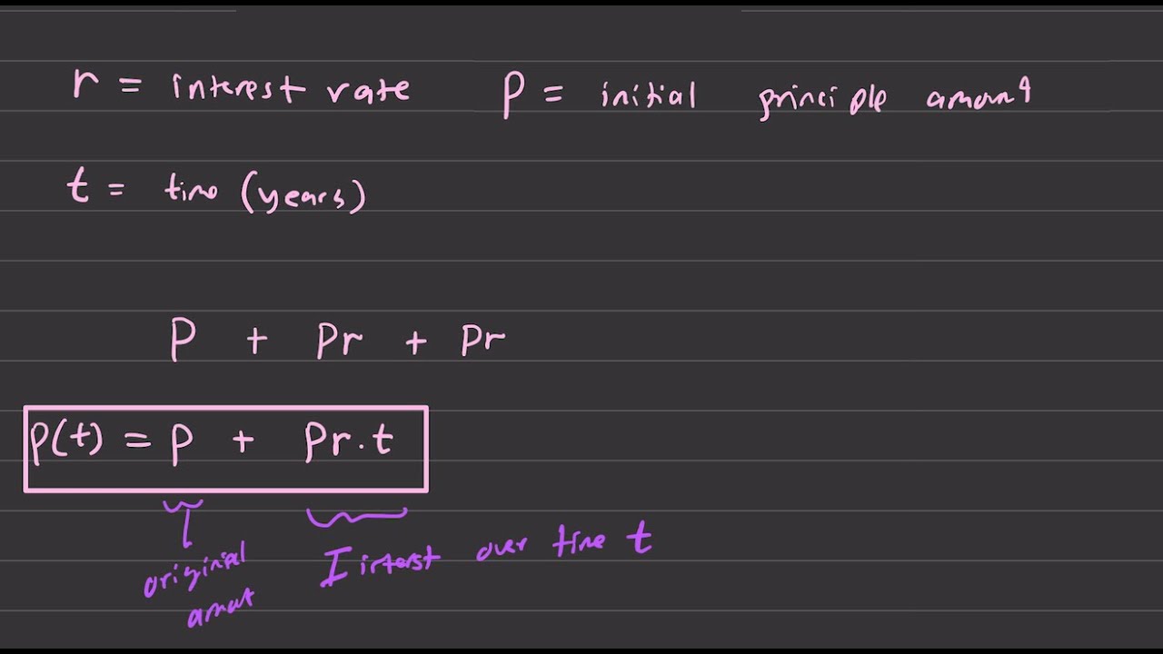 Simple Interest Problems - YouTube