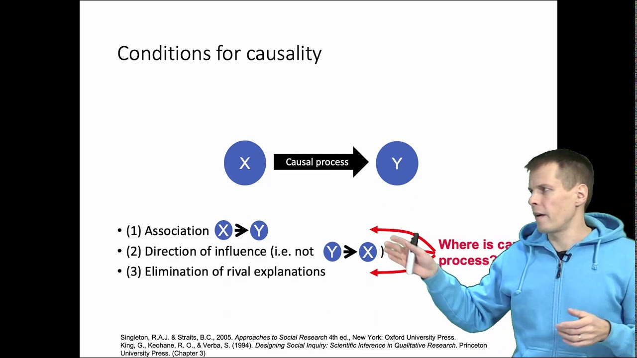Causal claims with qualitative data - YouTube