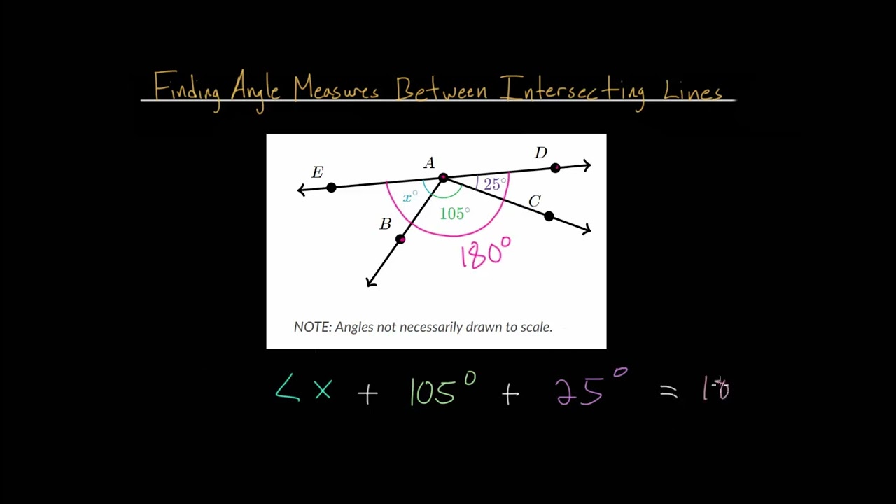 Finding Angle Measures Between Intersecting Lines - YouTube