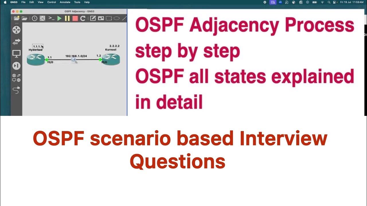 OSPF scenario based interview questions part-1 - YouTube