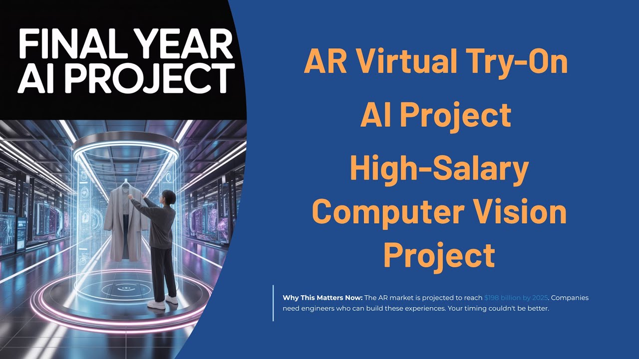 AR Virtual Try-On AI Project | High-Salary Computer Vision Project ...
