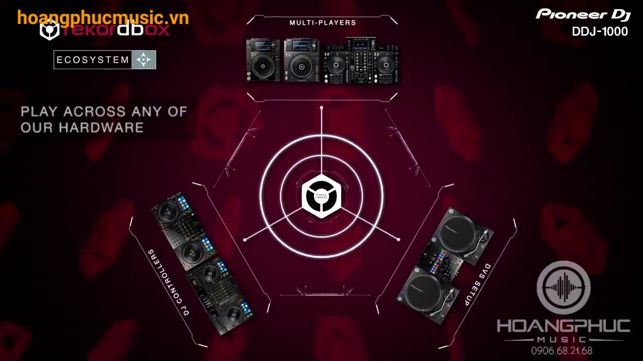 Pioneer DJ DDJ 1000 Official Introduction - YouTube