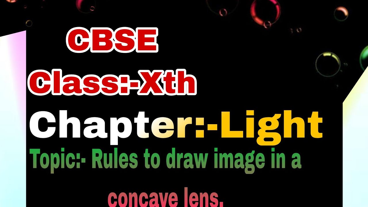 Class:-10th Science Chapter:-Light || Topic:-Rules to draw image in a ...