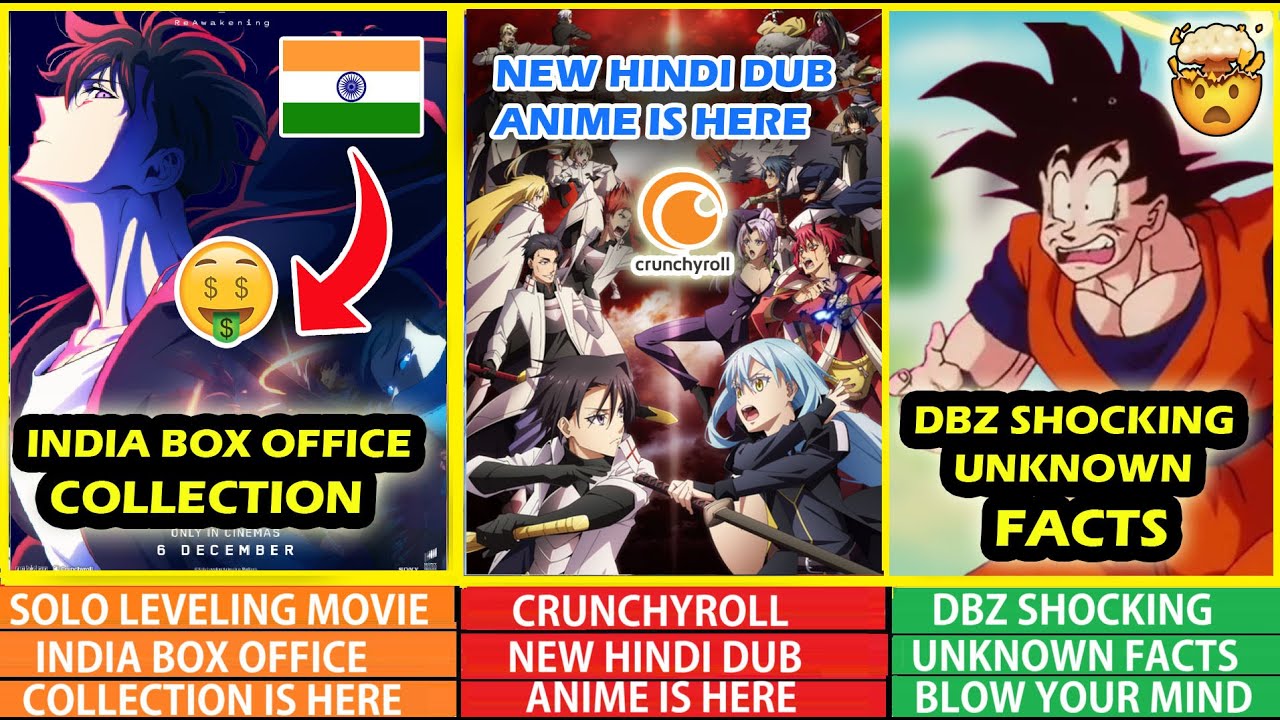 SOLO LEVELING MOVIE India Box Office Collection & CR New Hindi Dub ...