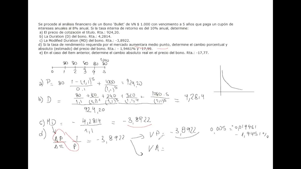 Duration- Modified duration - Convexity - YouTube