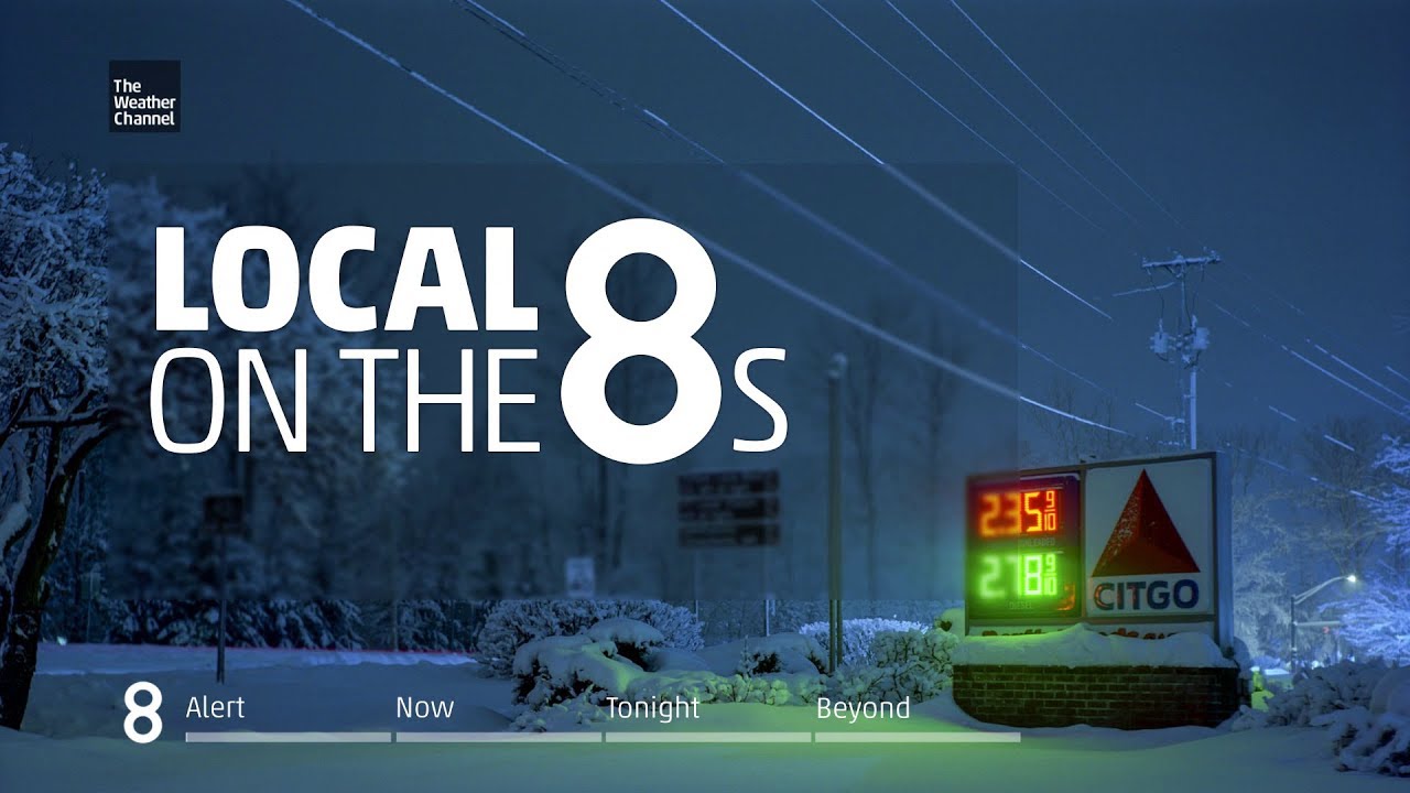 IntelliSTAR 2 HD Emulation - March 1st, 2019: Surprise! - YouTube