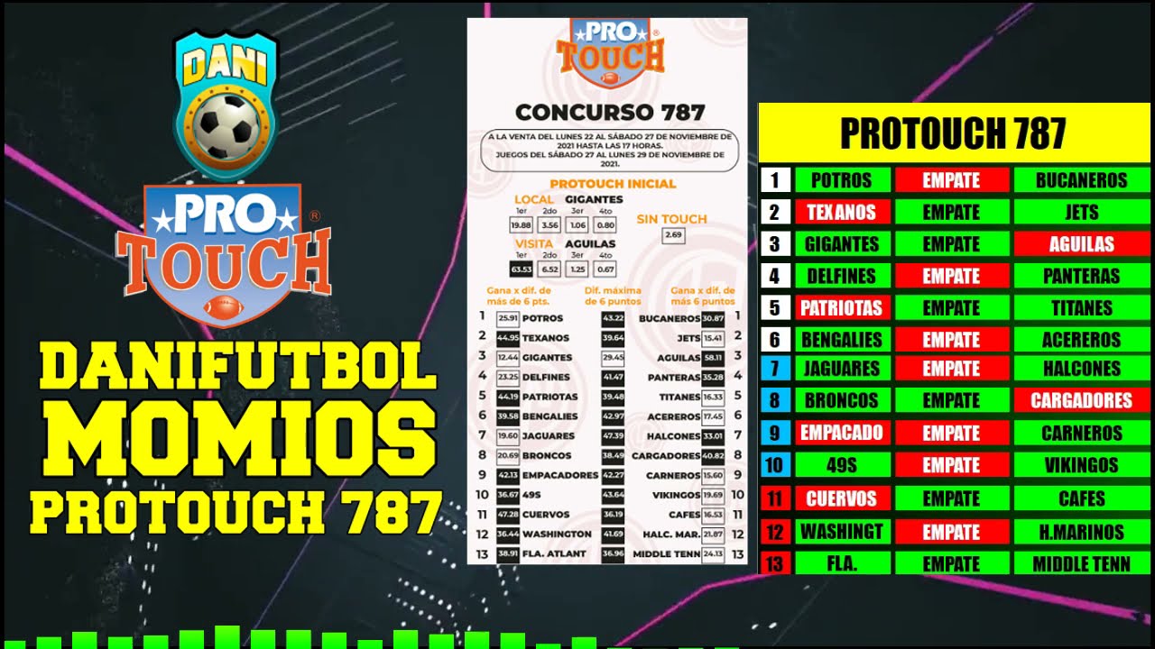 MOMIOS DE PROTOUCH 787 - Revisamos los porcentajes más altos de la ...