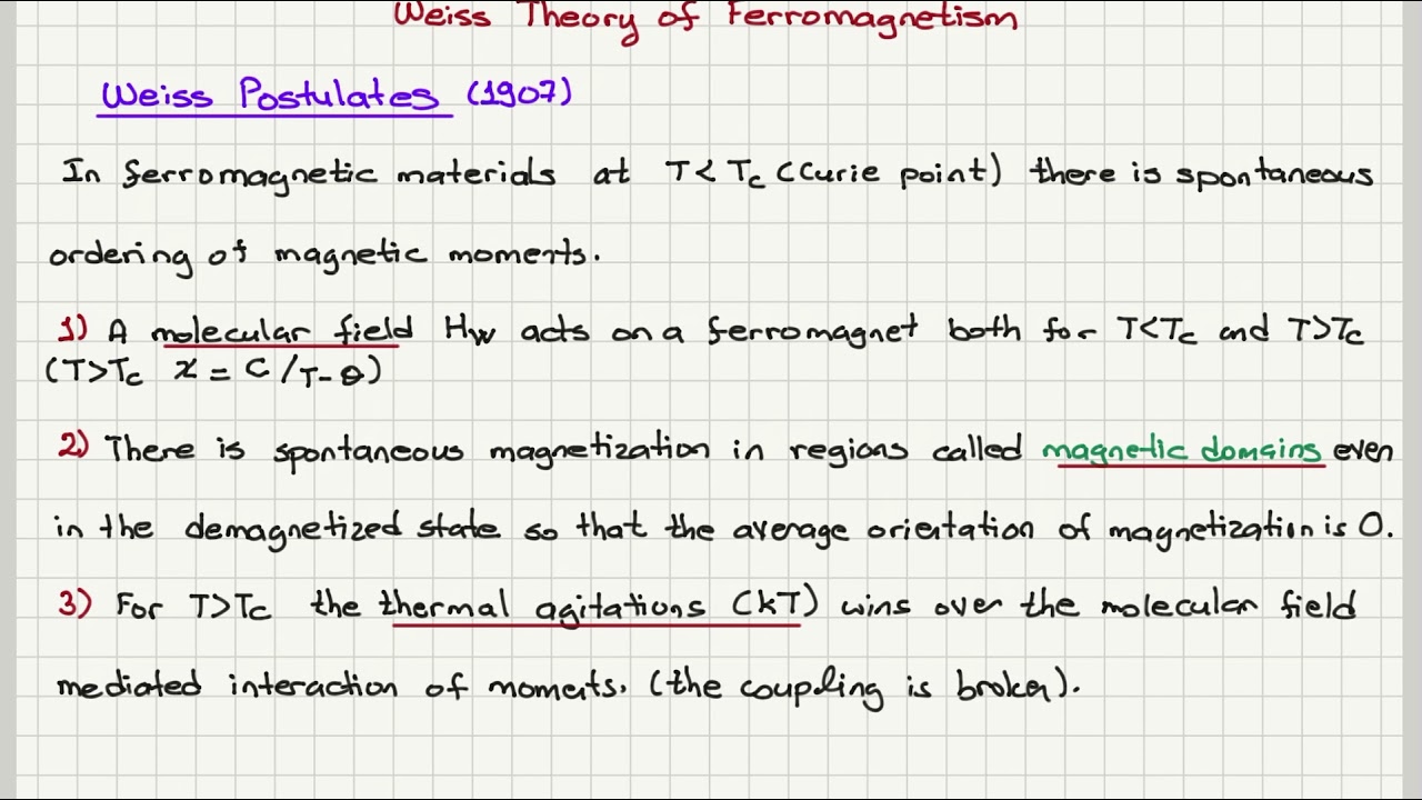 Week 7-1 Weiss Theory of Ferromagnetism - YouTube