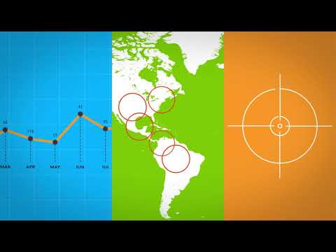 Tour Datamyne On Demand -- see the latest US import data - YouTube
