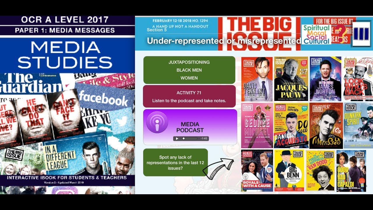A LEVEL MEDIA STUDIES OCR 2017 IBOOK - YouTube