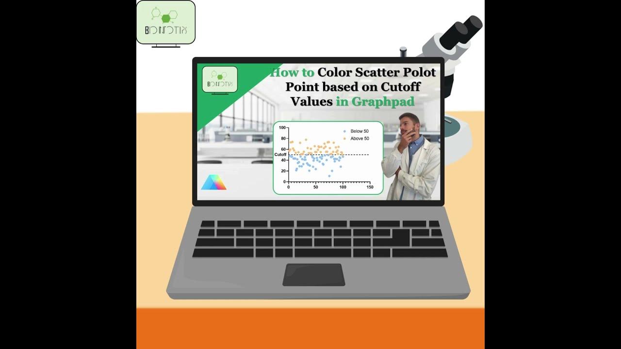 How to Color Scatter Plot Point based on Cutoff Values in Graphpad #short #graphpad #tutorial ...