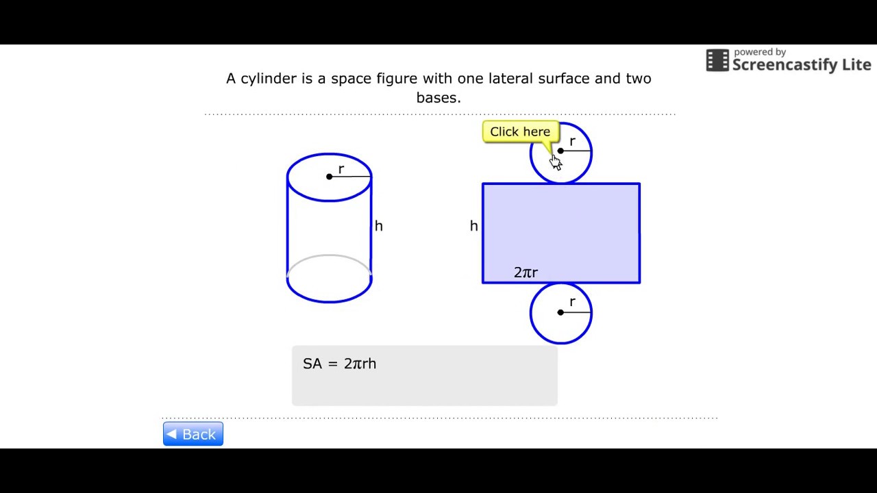 Surface Area of Three Dimensional Figures - YouTube