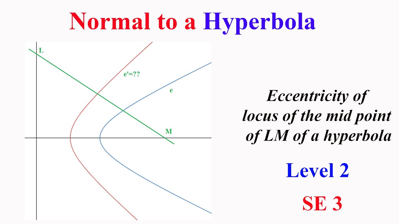 Normal of a Hyperbola Level 2 SE 3: Eccentricity of locus of the mid ...