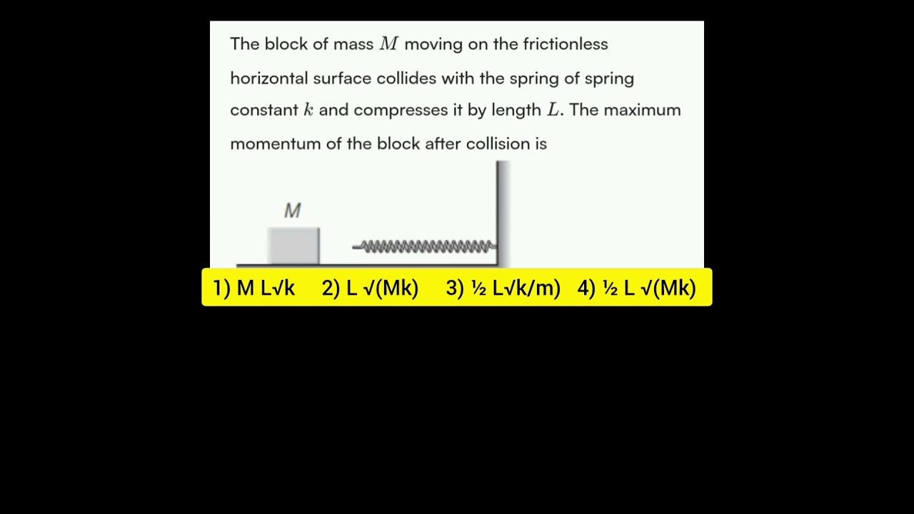 NEET Physics - M mass block is collide with a spring constant k and ...