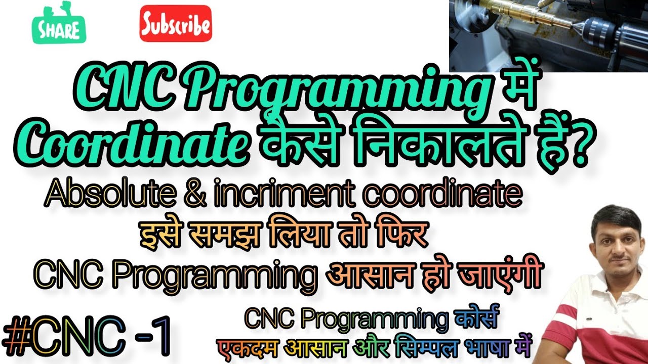 Coordinate Kese Nikalte Hain How To Find Coordinate Clear Explanation In Hindi By Sitaramji Coordinate Kese Nikalte Hain How To Find Coordinate Clear Explanation In Hindi By Sitaramji