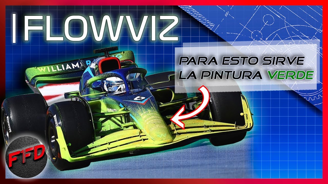 Flow Viz F1: ¿Qué es esa pintura verde que ponen en los Fórmula 1 ...