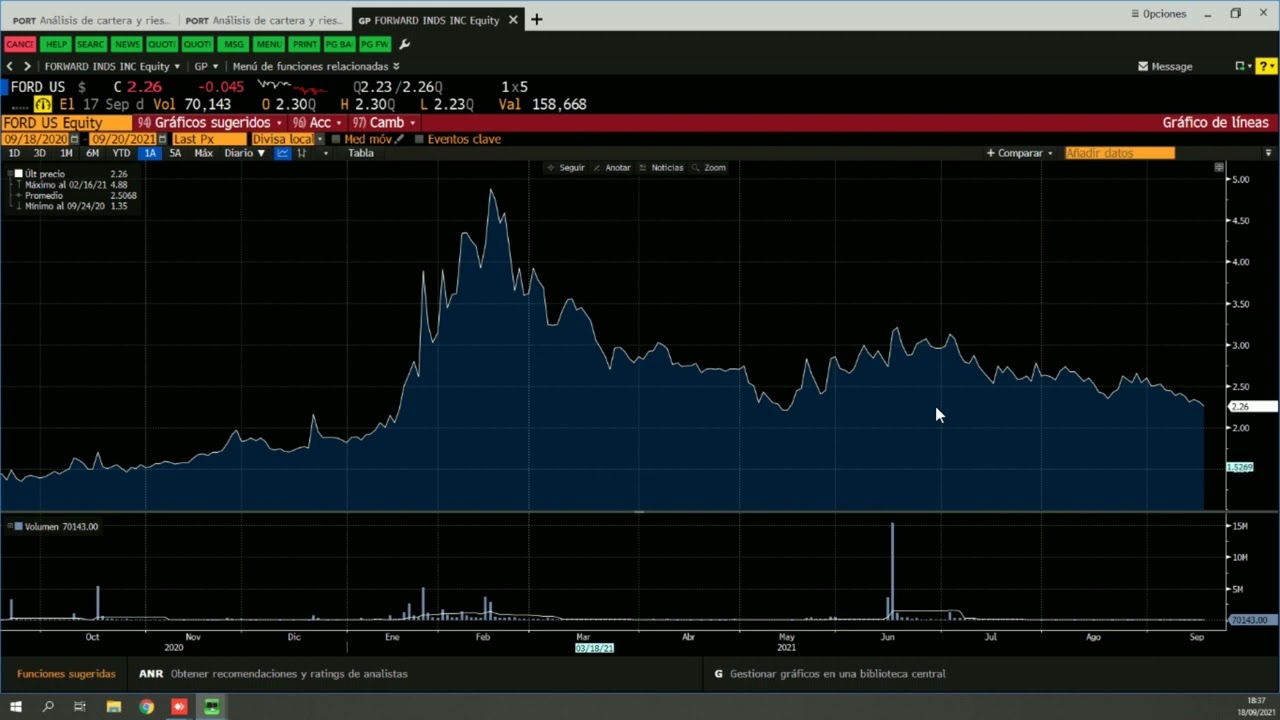 Portafolios de Inversión y Bloomberg Tutorial 1 - YouTube