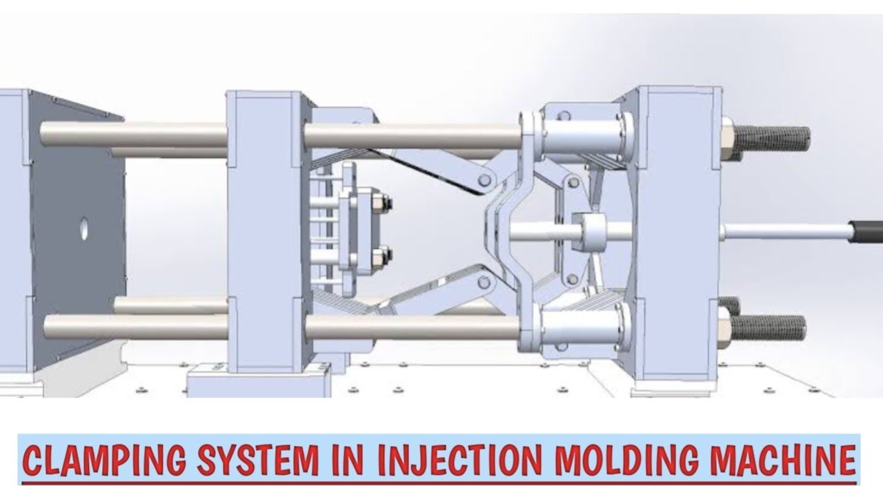 Clamping System And Types Injection Molding Machine (Clamping System ...