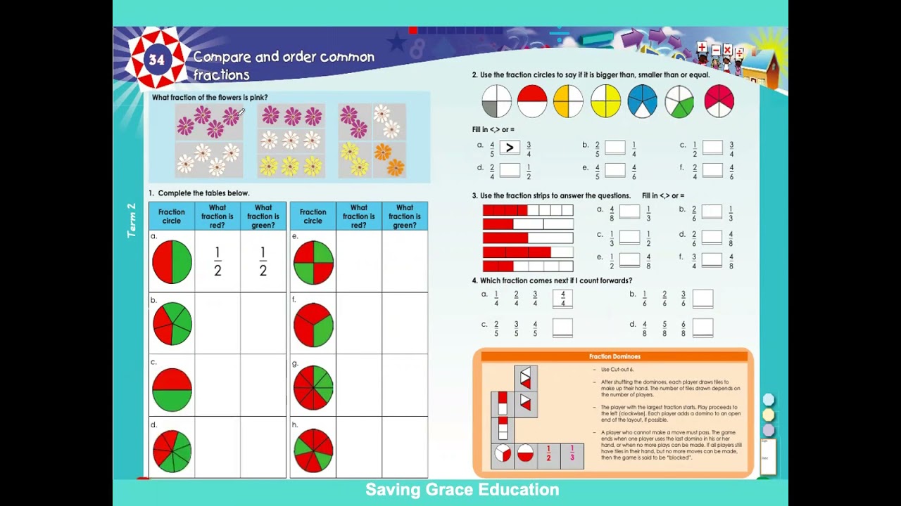 Grade 4 Maths-Fractions online video lesson - YouTube