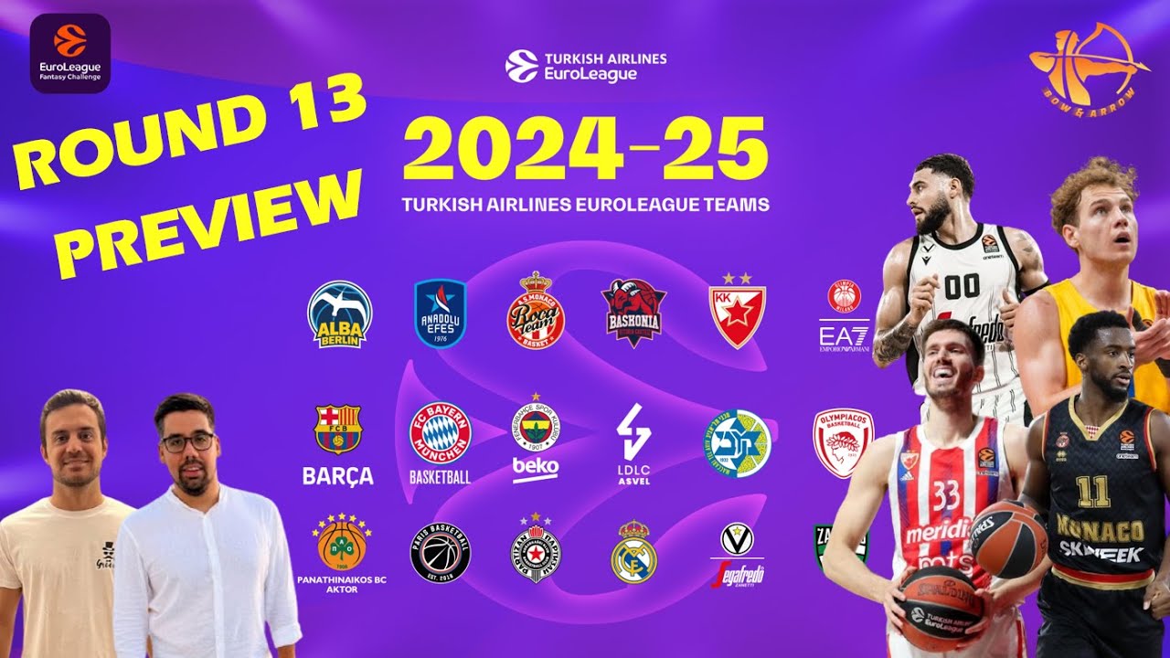 Euroleague Fantasy: Τα ΔΙΑΜΑΝΤΑΚΙΑ που μας στηρίζουν και τα ΜΕΓΑΛΑ ΟΠΛΑ ...