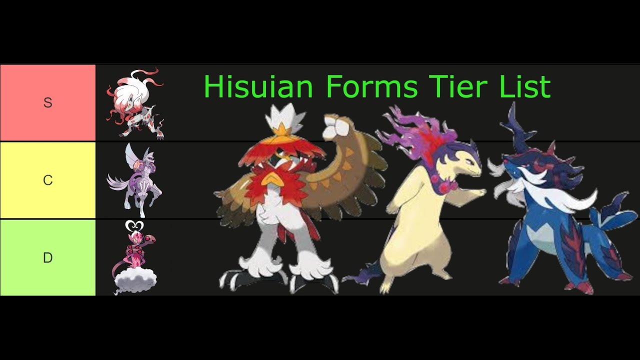 Hisuian Forms Tier List - YouTube