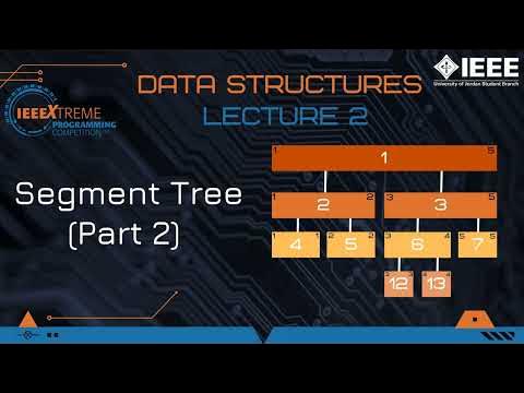 IEEEXtreme 16.0 Training - Data Structures Lecture 2 - Segment Tree - Part 2 - YouTube