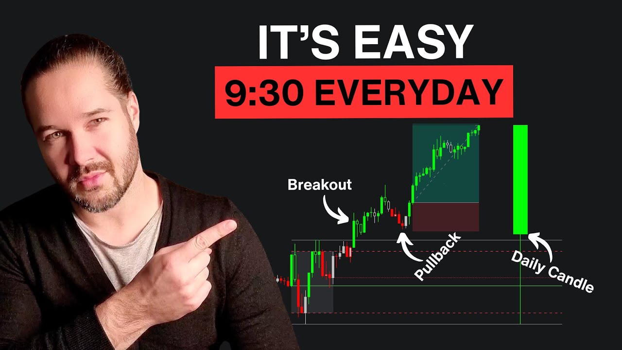 My EASY Day Trading Strategy I Use To Make $40,000/Month - YouTube