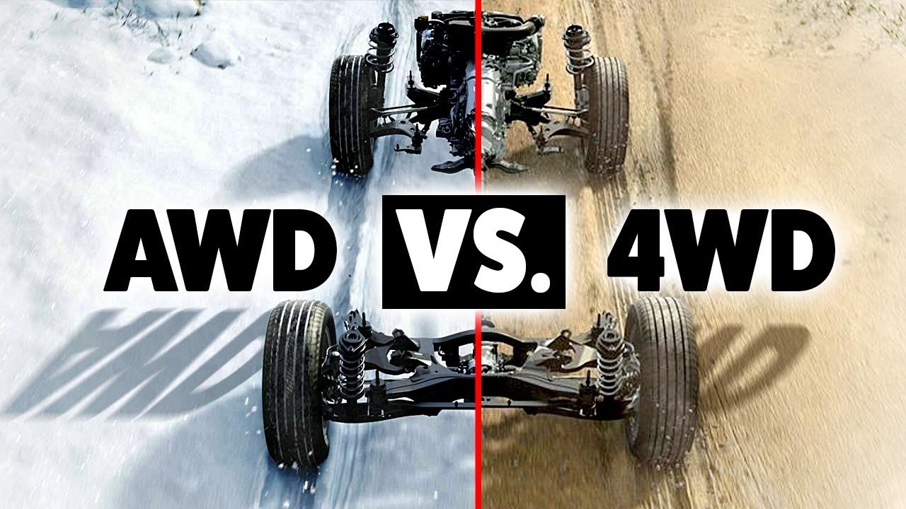 AWD vs 4WD... Which is Best? - YouTube