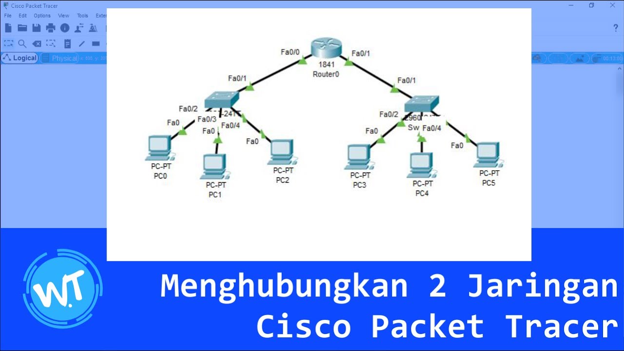 Cara Menghubungkan 2 Jaringan Di Cisco Packet Tracer Menggunakan Router ...
