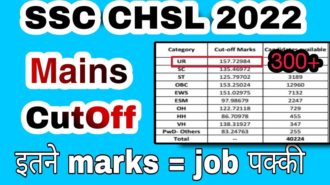 ssc chsl 2022 expected cut off | ssc chsl 2022 tier 2 expected cut off ...