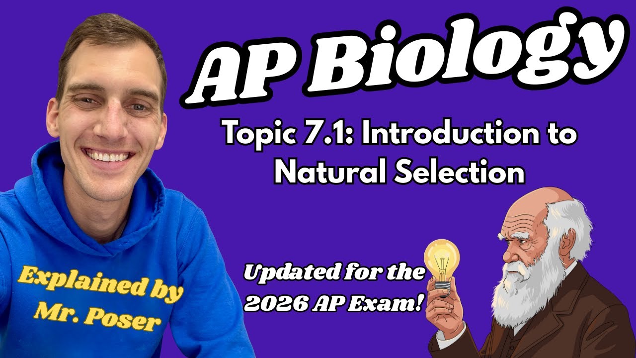 7.1 Introduction to Natural Selection - AP Biology (Updated 2025-2026 ...