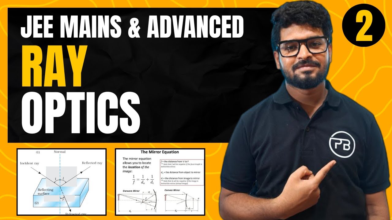 Ray Optics | Part -2 | JEE Mains & Advanced | Class 12 - YouTube