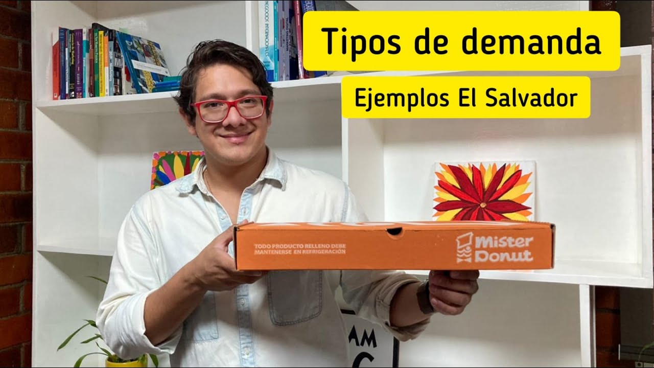 ¿Cuáles son los tipos de demanda en el Marketing? Ejemplos en El ...