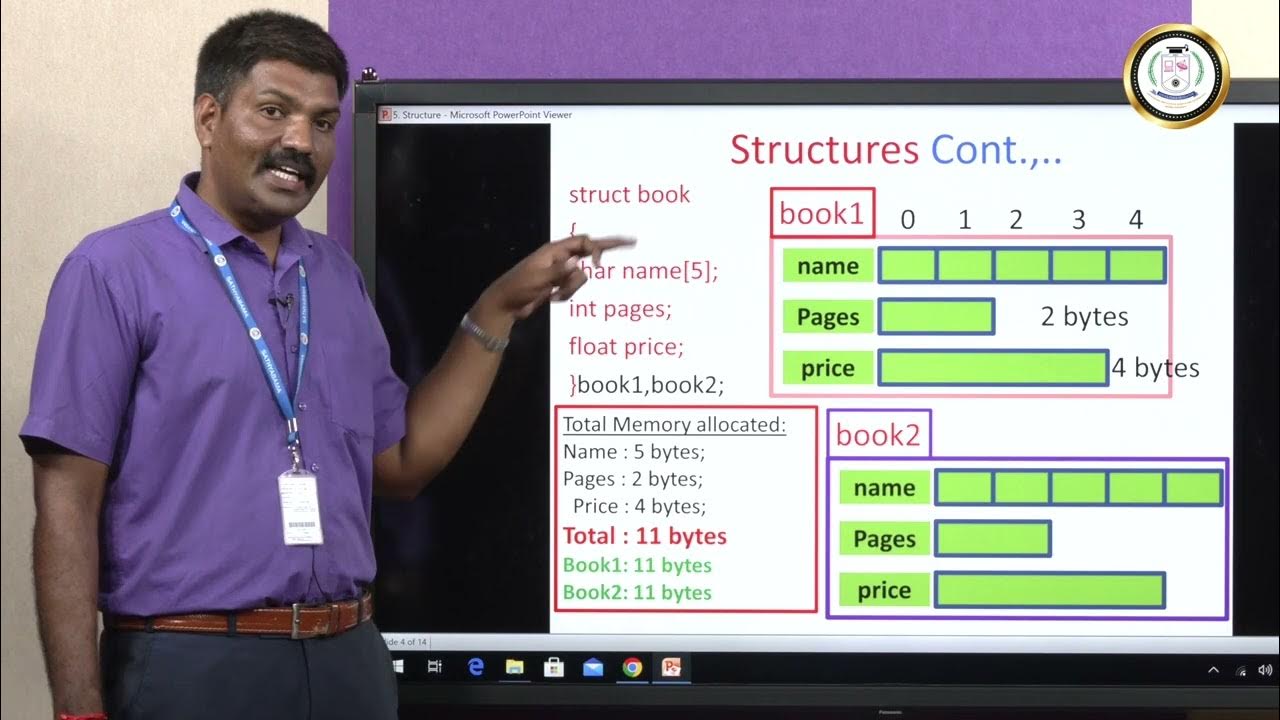Structures in C Programming. - Dr A Sathyaraj - YouTube