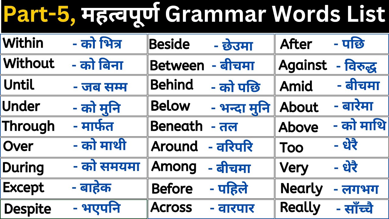 घरमै बसेर अङ्ग्रेजी बोल्न सिक्नुहोस्/ Most Important Grammar Words List ...