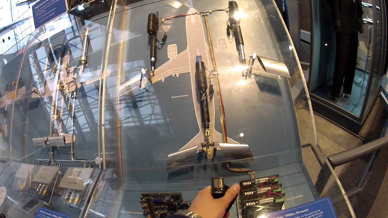 A320 Fly-By Wire Flight Controls Demo Smithsonian Air and Space Museum ...