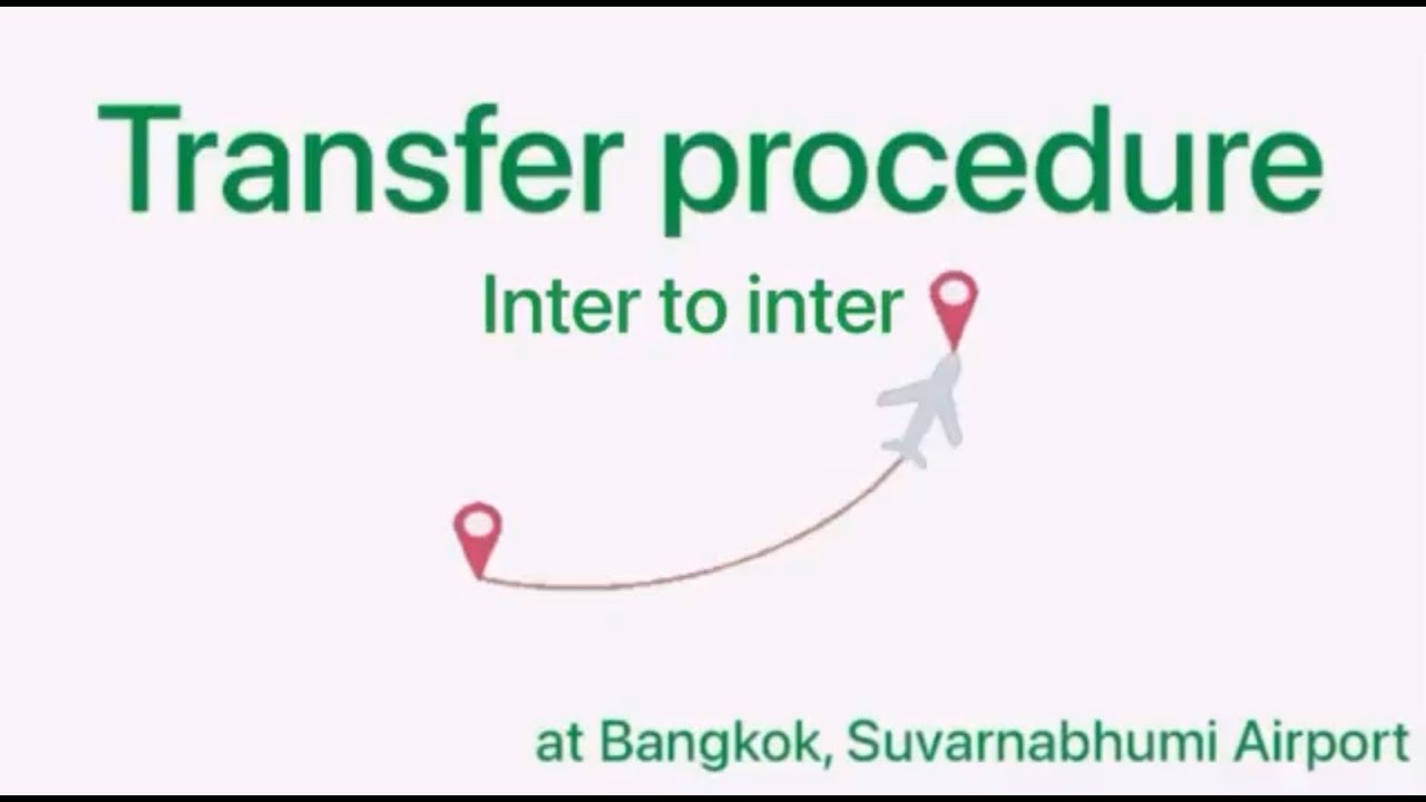 Transfer Inter - YouTube