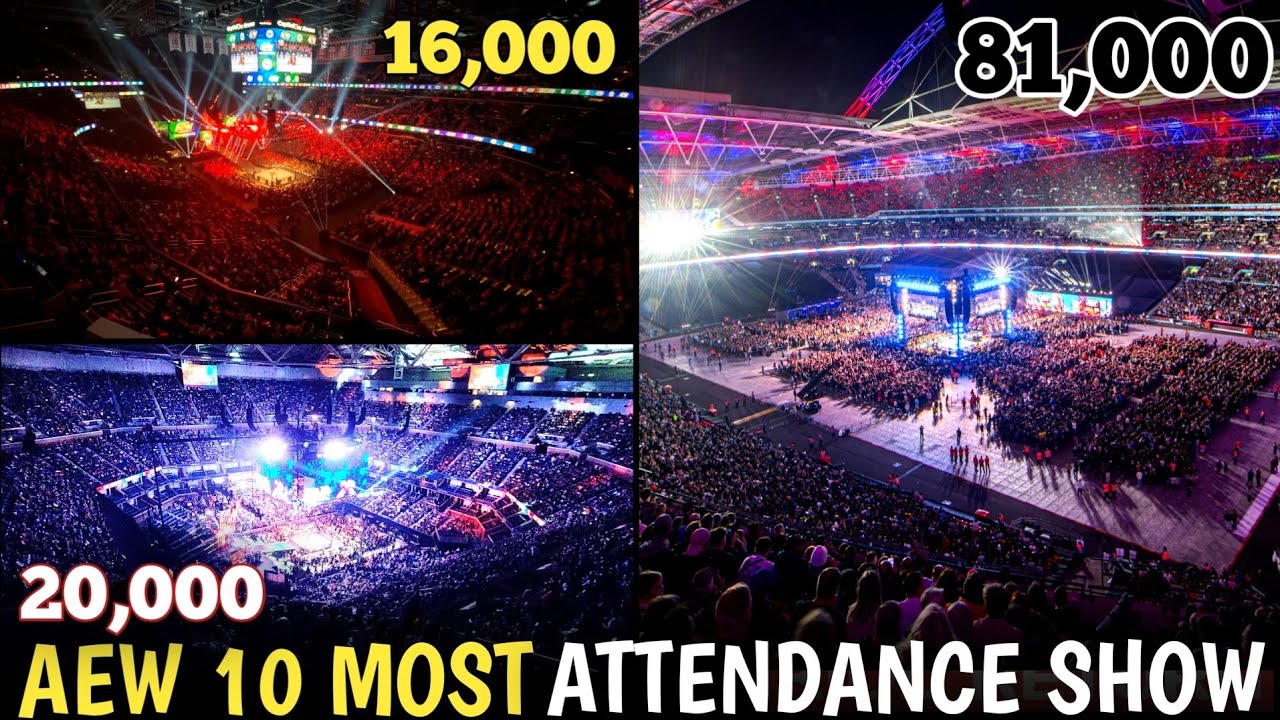 AEW Top 10 HIGHEST ATTENDANCE EVER🤯 AEW Most Crowded Show with 81,000 ...