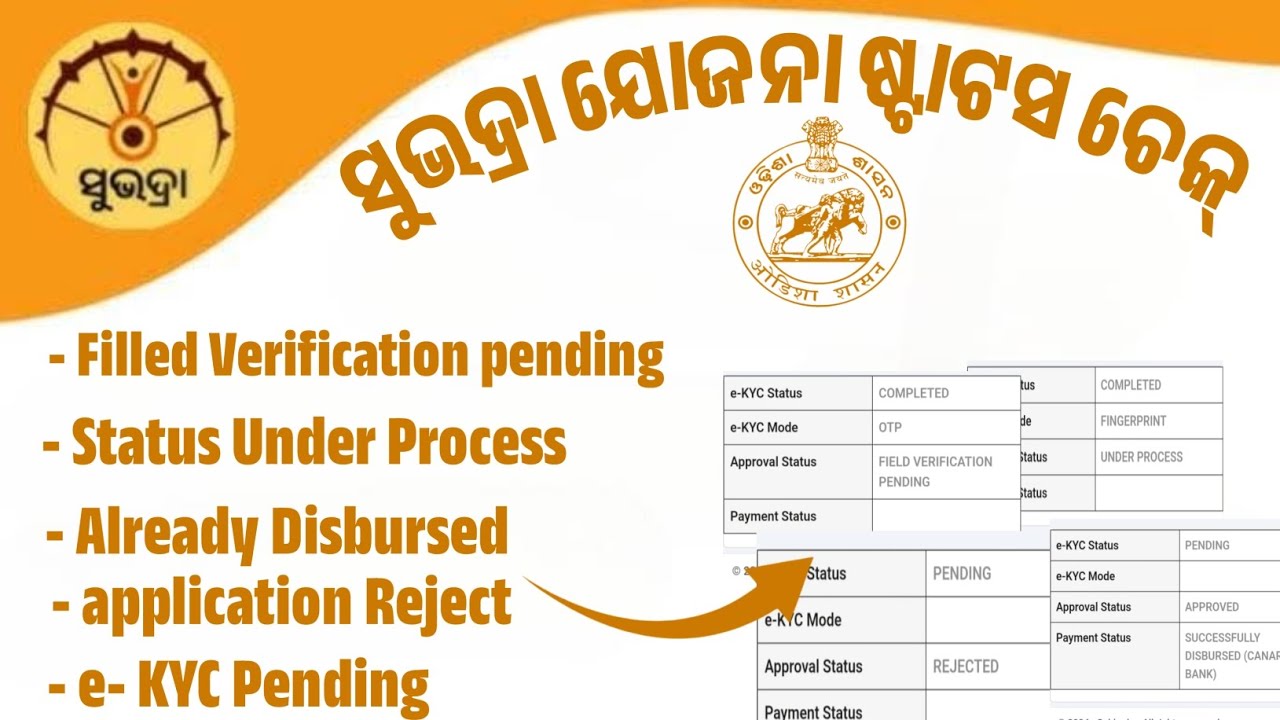 Subhadra yojana 2nd phase money |Subhadra Yojana Status Under Process ...