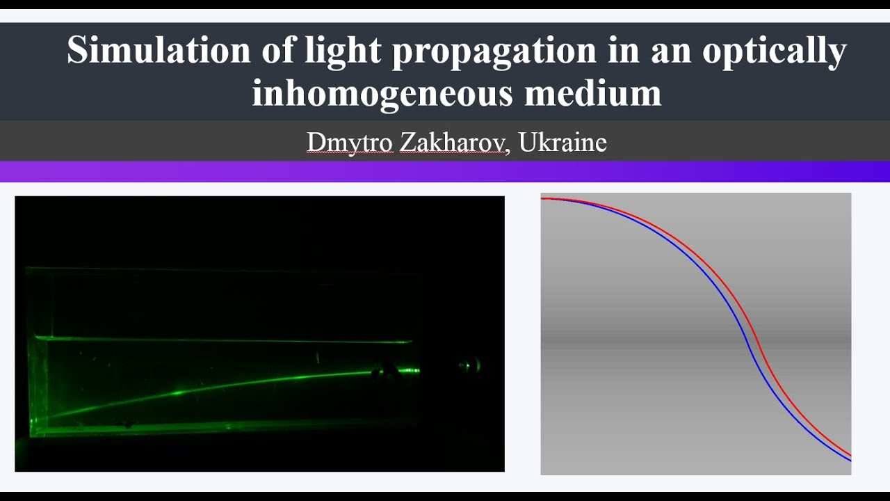 Zakharov Dmytro | Simulation of light propagation in an optically ...